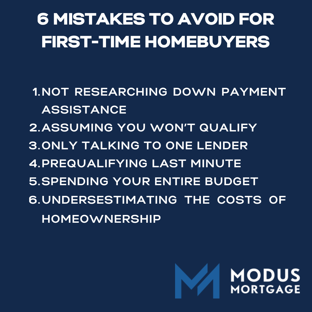 First Time Homebuyer - Modus Mortgage